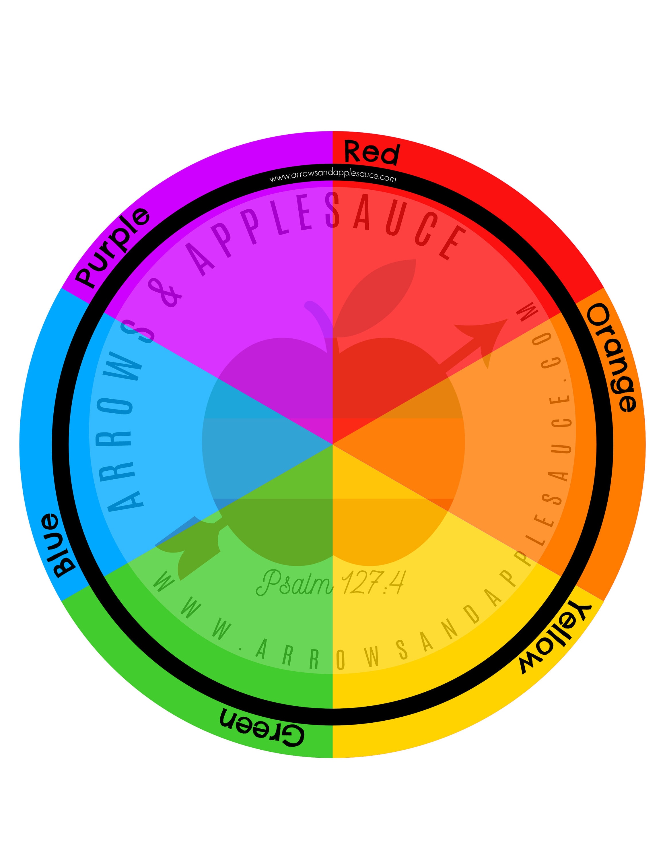 Preschool Color Matching Game Wheel Teaching Kids Colors - Etsy