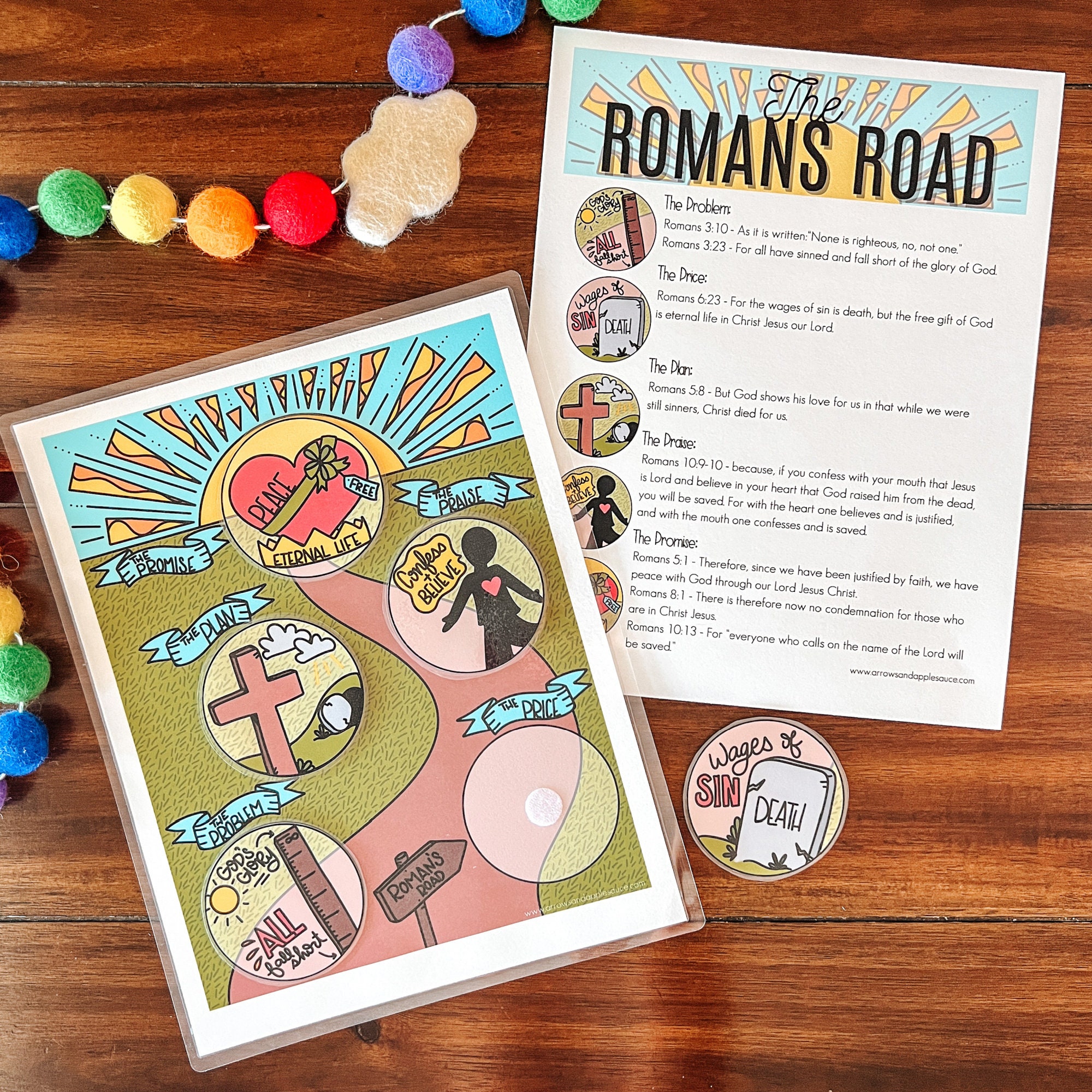 Romans Road Printable Bible Activity, Kids Theology, Verse Tracing ...