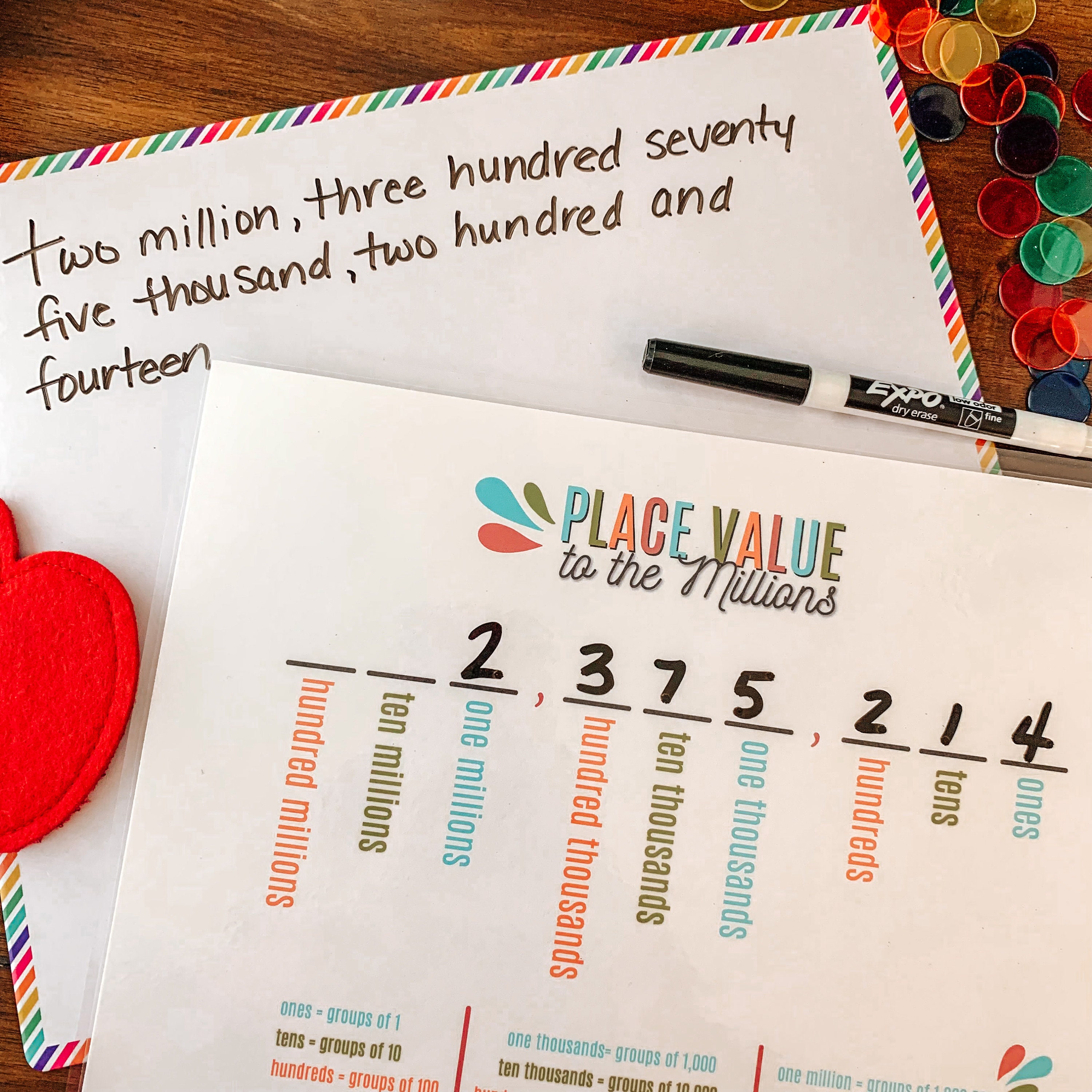 Place Value to the Millions Printable Activity Set Early - Etsy Australia