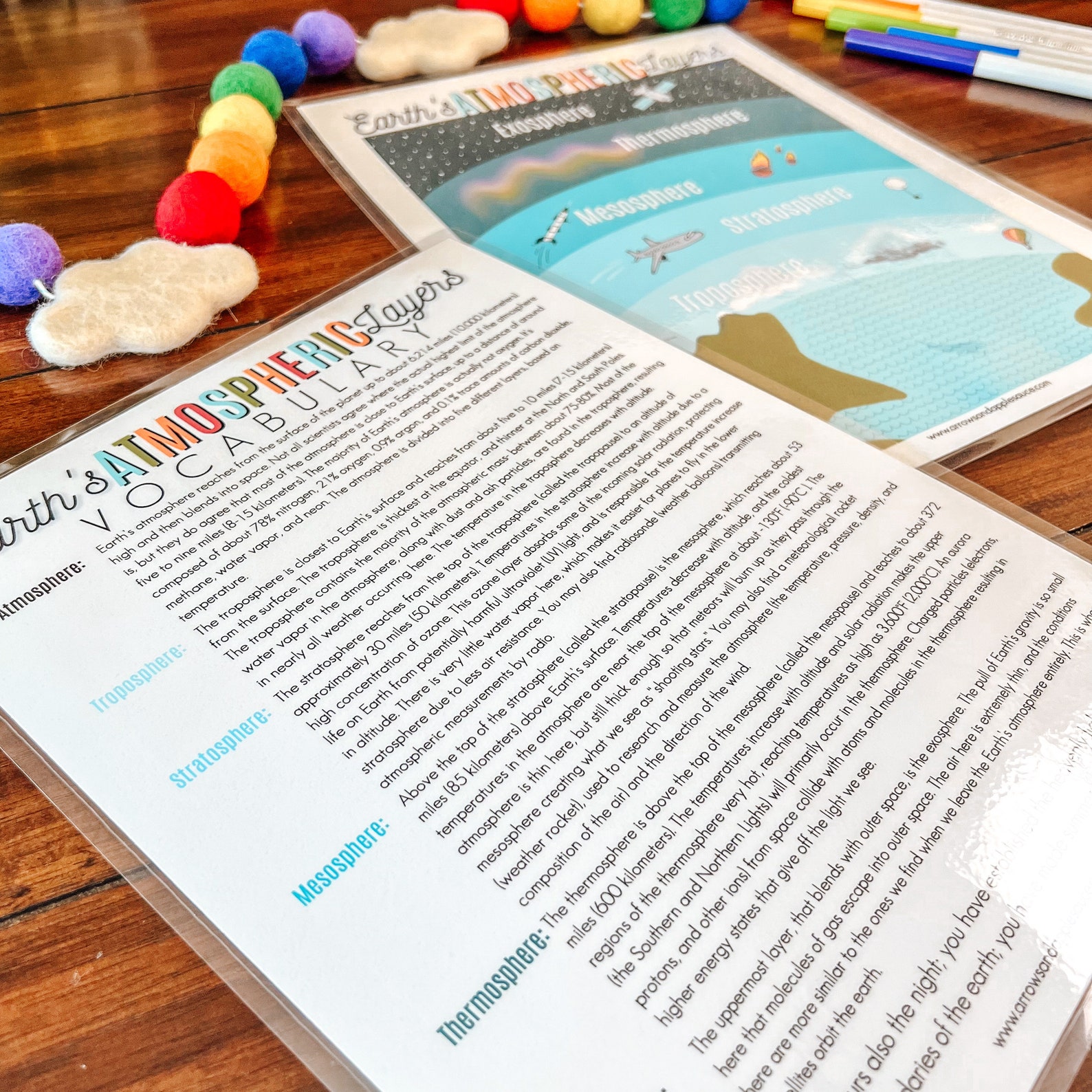 Earth's Atmosphere Activity Printable Earth Science - Etsy