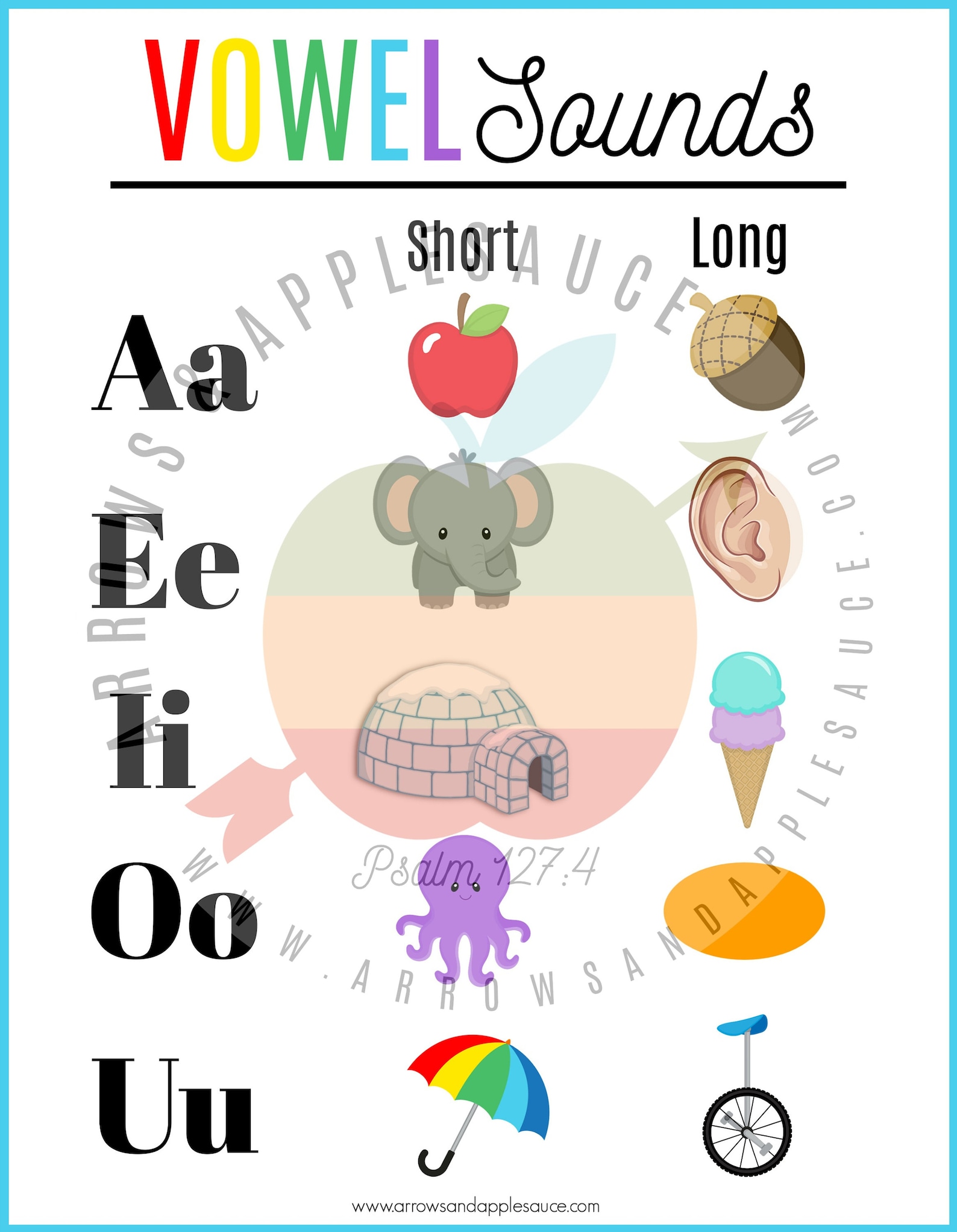 Beginning Sounds Alphabet Practice Vowel Sounds Classroom | Etsy Canada