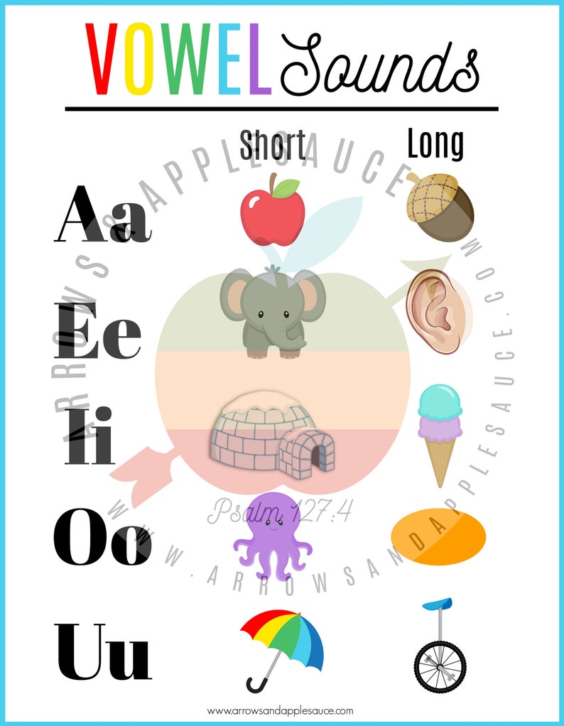 Beginning Sounds Alphabet Practice Vowel Sounds Classroom | Etsy Canada