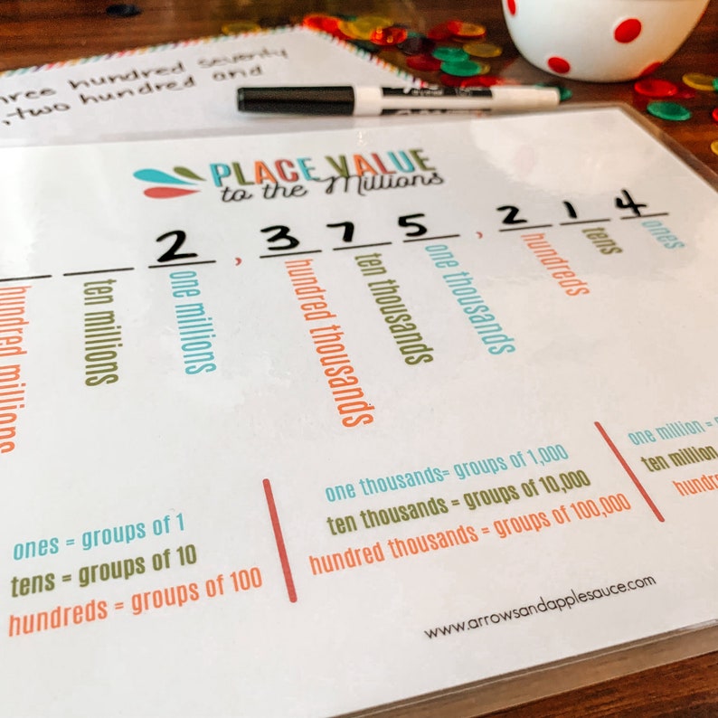 Place Value to the Millions Printable Activity Set, Early Elementary ...
