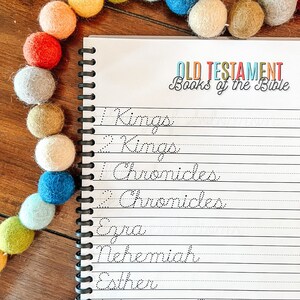 Cursive Alphabet Bible Verses, Printable Cursive Workbook, Scripture ...