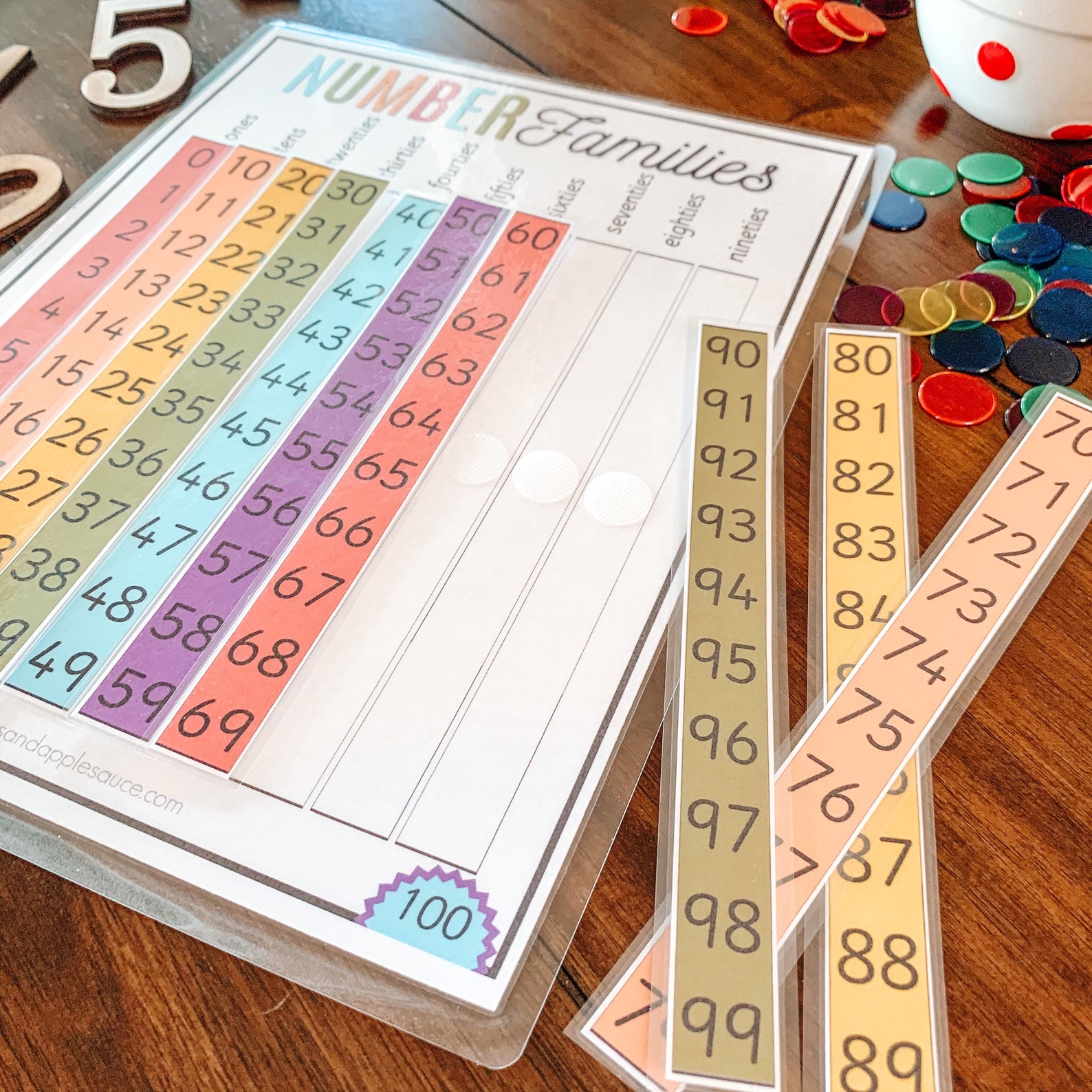 Number Families Printable, Number Sorting Activity, Count to 100, Kids ...