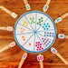 Number 1-10 Matching Game, Educational Printable Math Wheel, Preschool ...