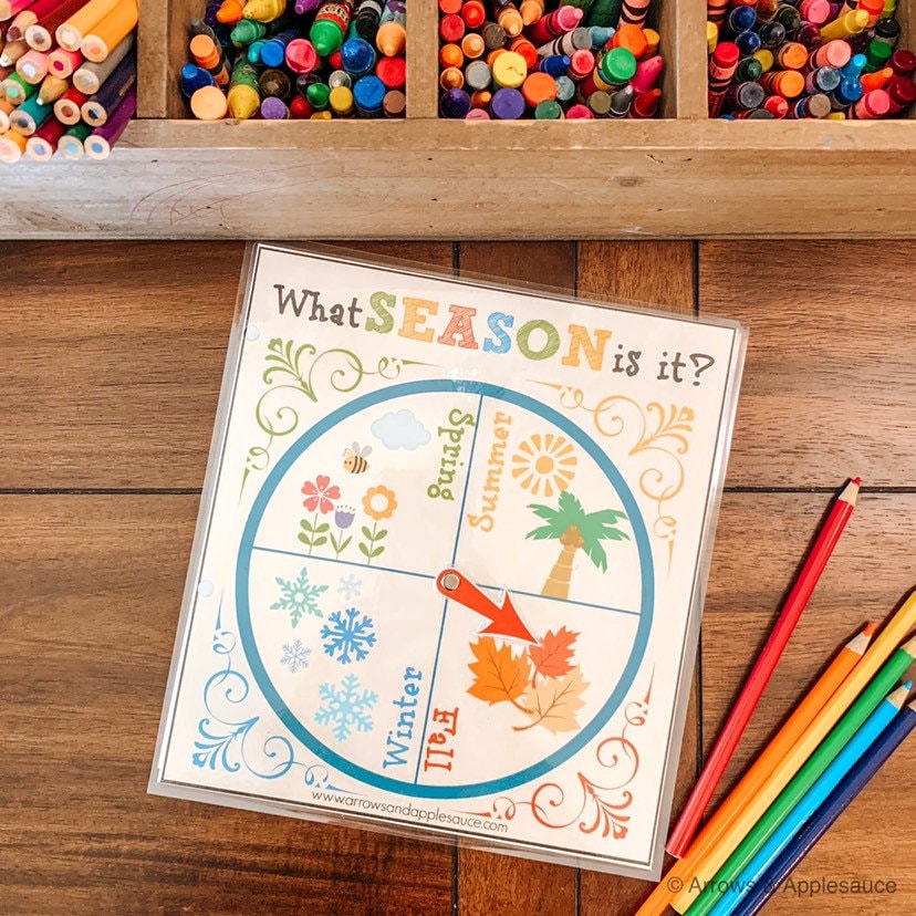 Seasons Wheel Printable Circle Time Learning Tool Spring - Etsy Canada