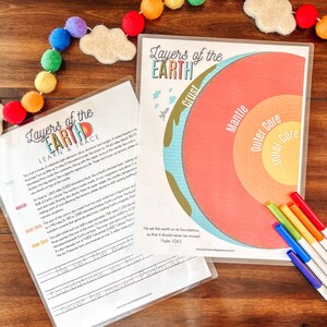 Layers of Earth Kids Activity, Earth Science Printable Lesson ...