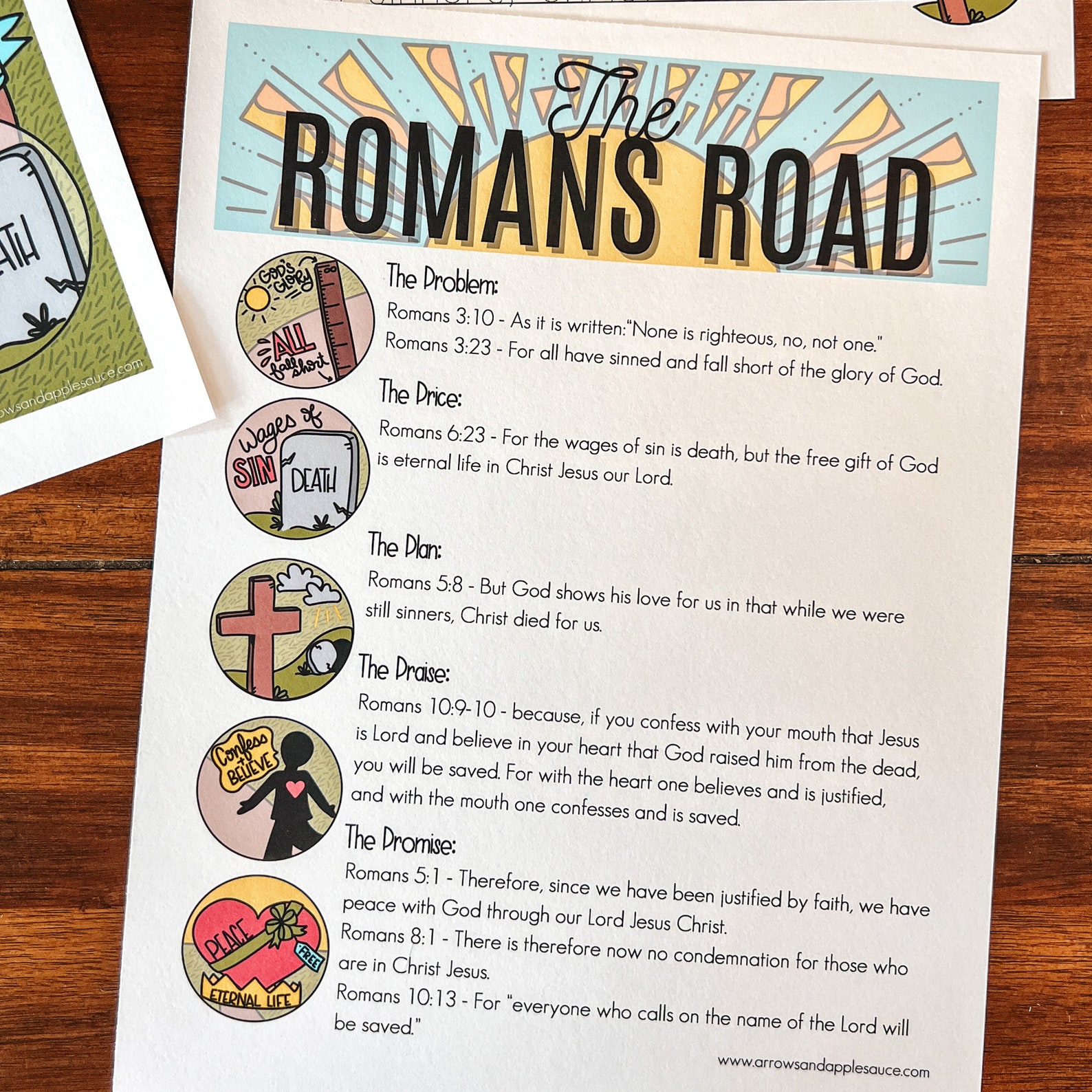 Romans Road Printable Bible Activity Kids Theology Verse - Etsy