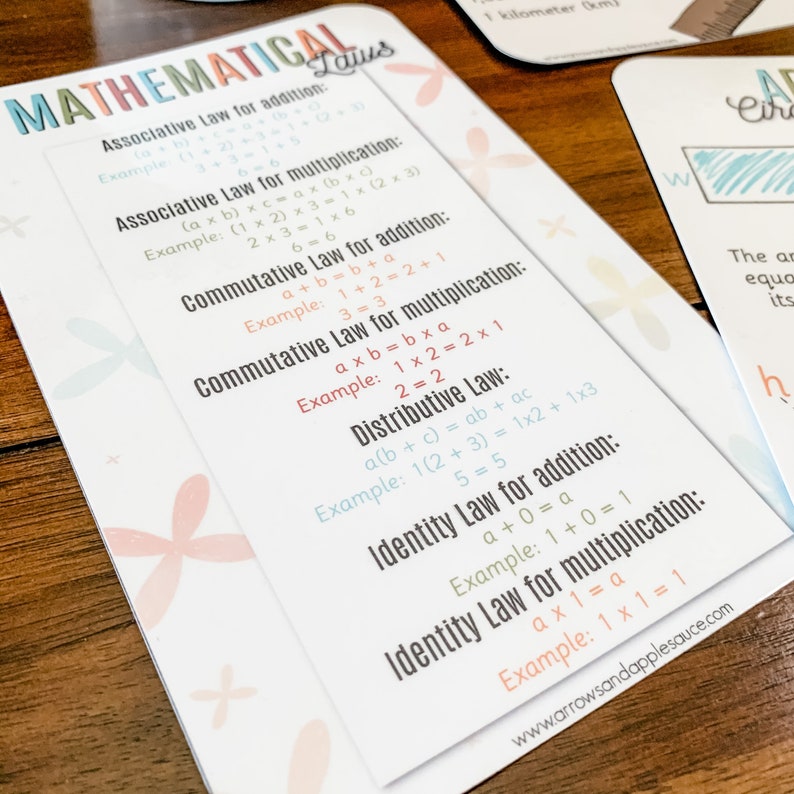 Math Facts Equivalent Cards Printable Mathematics Cards - Etsy