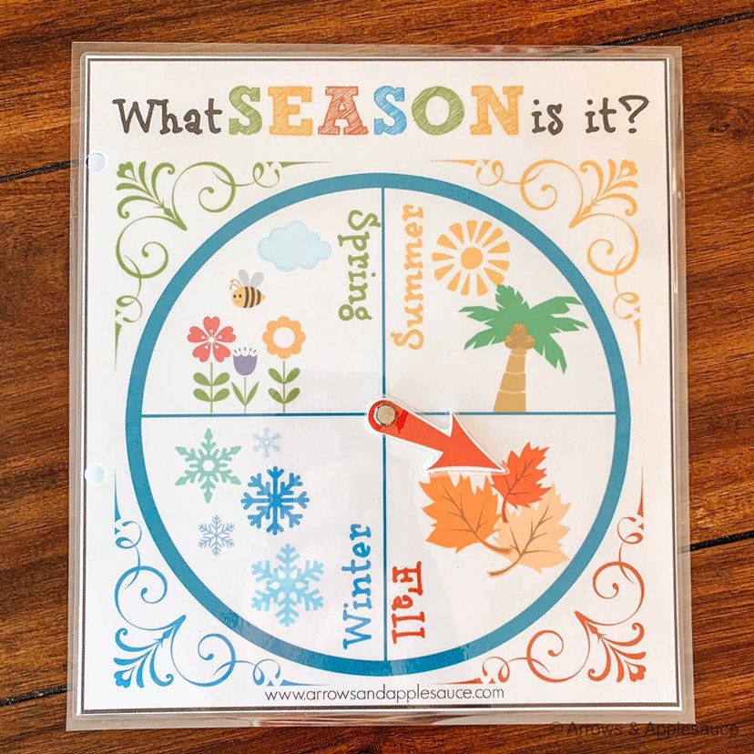 Seasons Wheel Printable Circle Time Learning Tool Spring - Etsy Canada