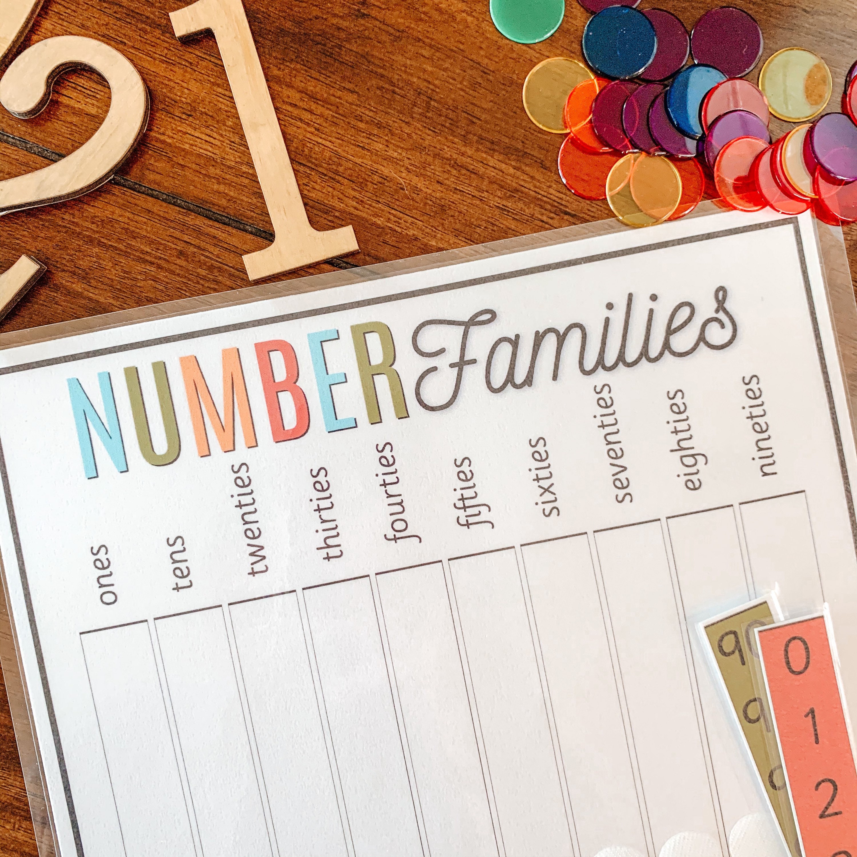 Number Families Printable Number Sorting Activity Count to | Etsy Canada