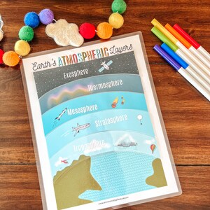 Earth's Atmosphere Activity, Printable Earth Science Lesson ...