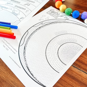 Earth's Atmosphere and Layers Coloring Pages, Printable Science ...