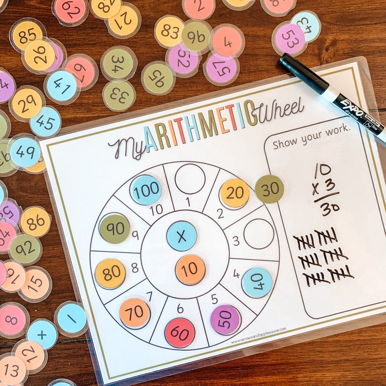 Math Wheel Printable Arithmetic Wheel Addition Subtraction | Etsy
