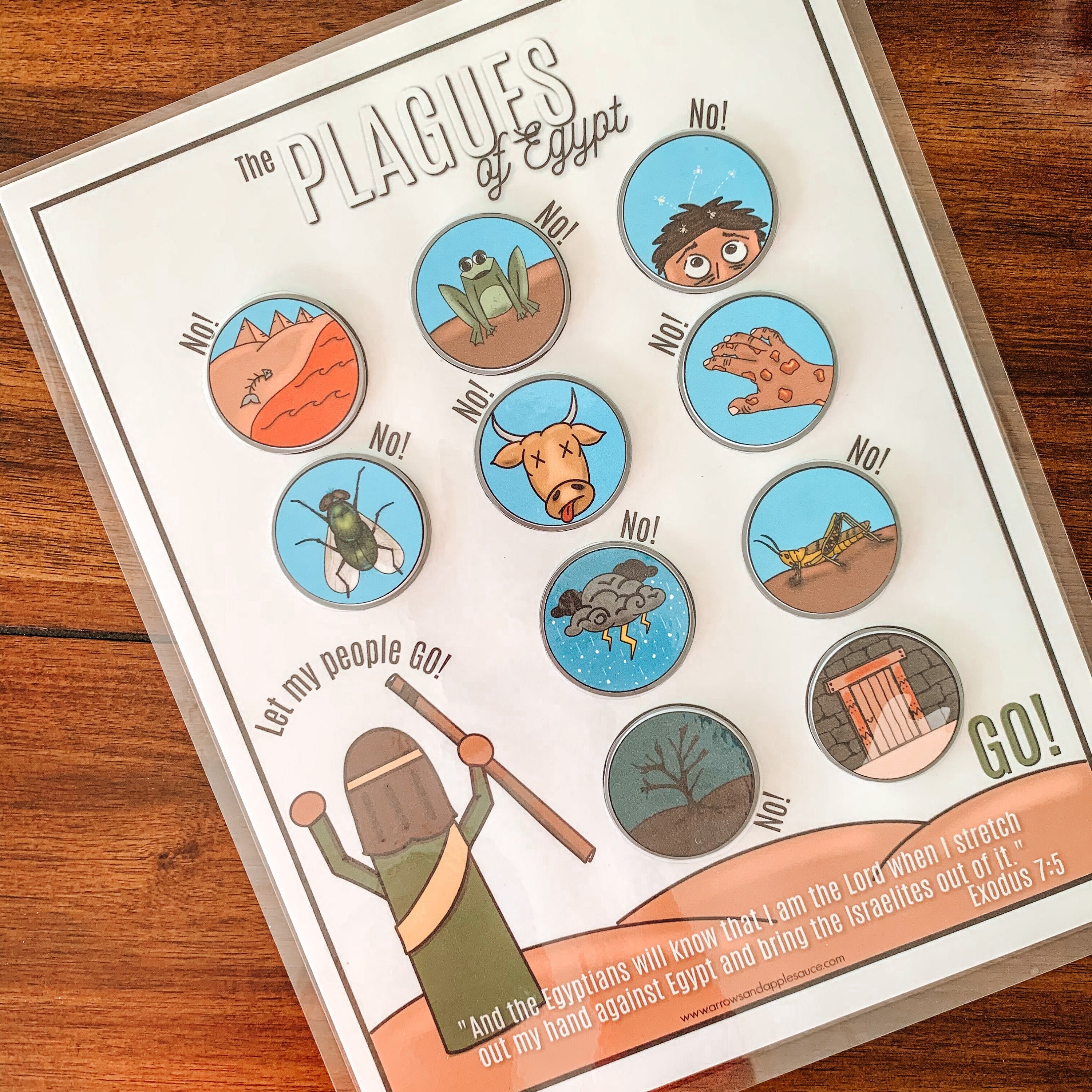 Plagues of Egypt, Printable Bible Activity, Kids Passover Lesson, Ten ...