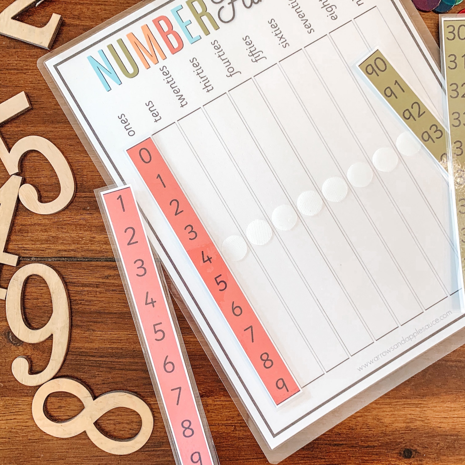 Number Families Printable, Number Sorting Activity, Count to 100, Kids ...
