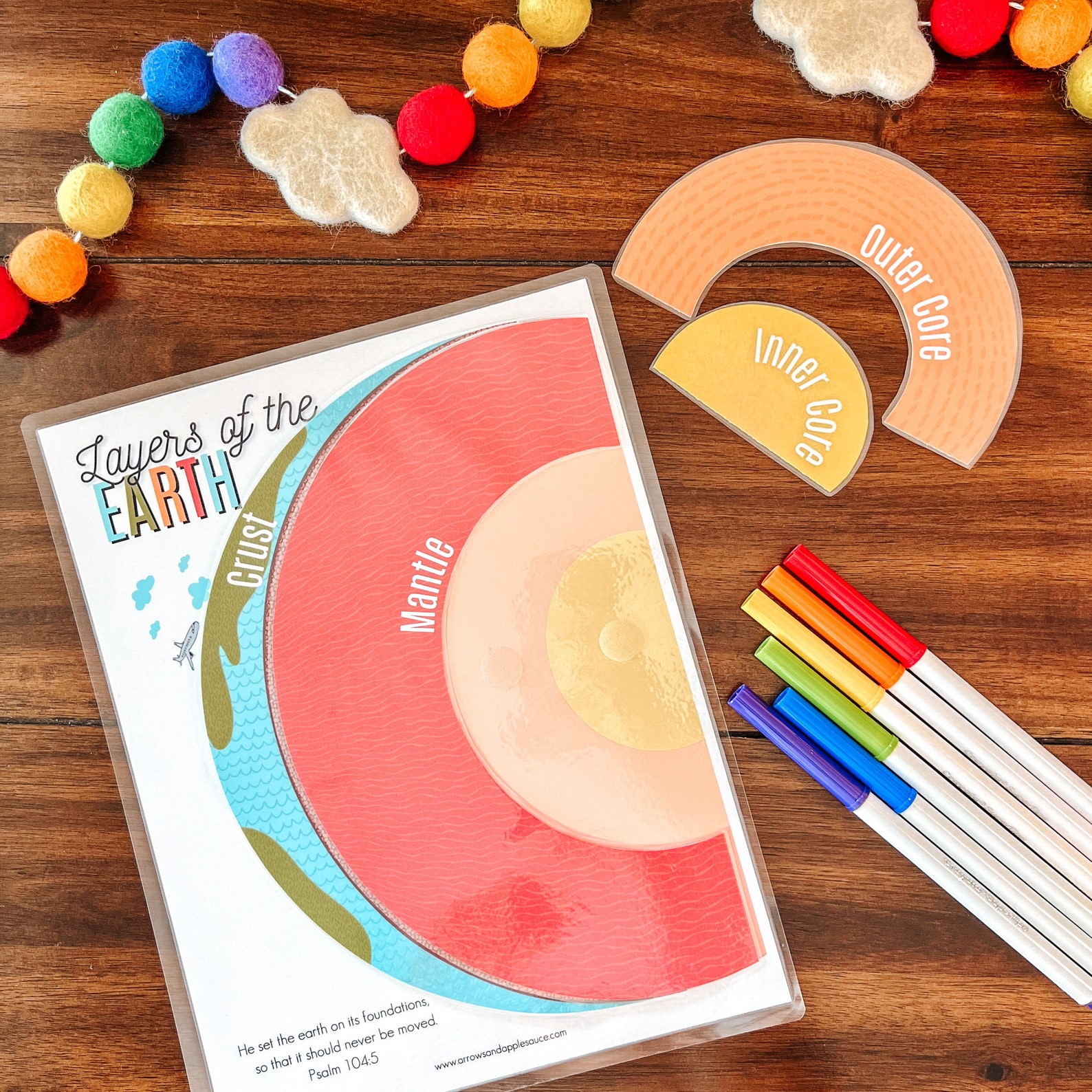 Layers of Earth Kids Activity, Earth Science Printable Lesson ...