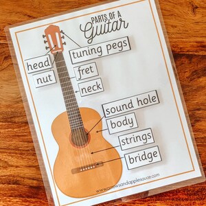 Guitar Parts Printable Memory Game, Learning Guitar, Beginner Acoustic ...