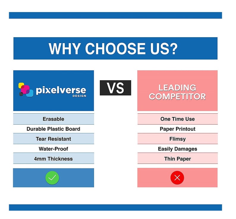 Giant Fake Award Presentation Dry Erase Check 16 X - Etsy