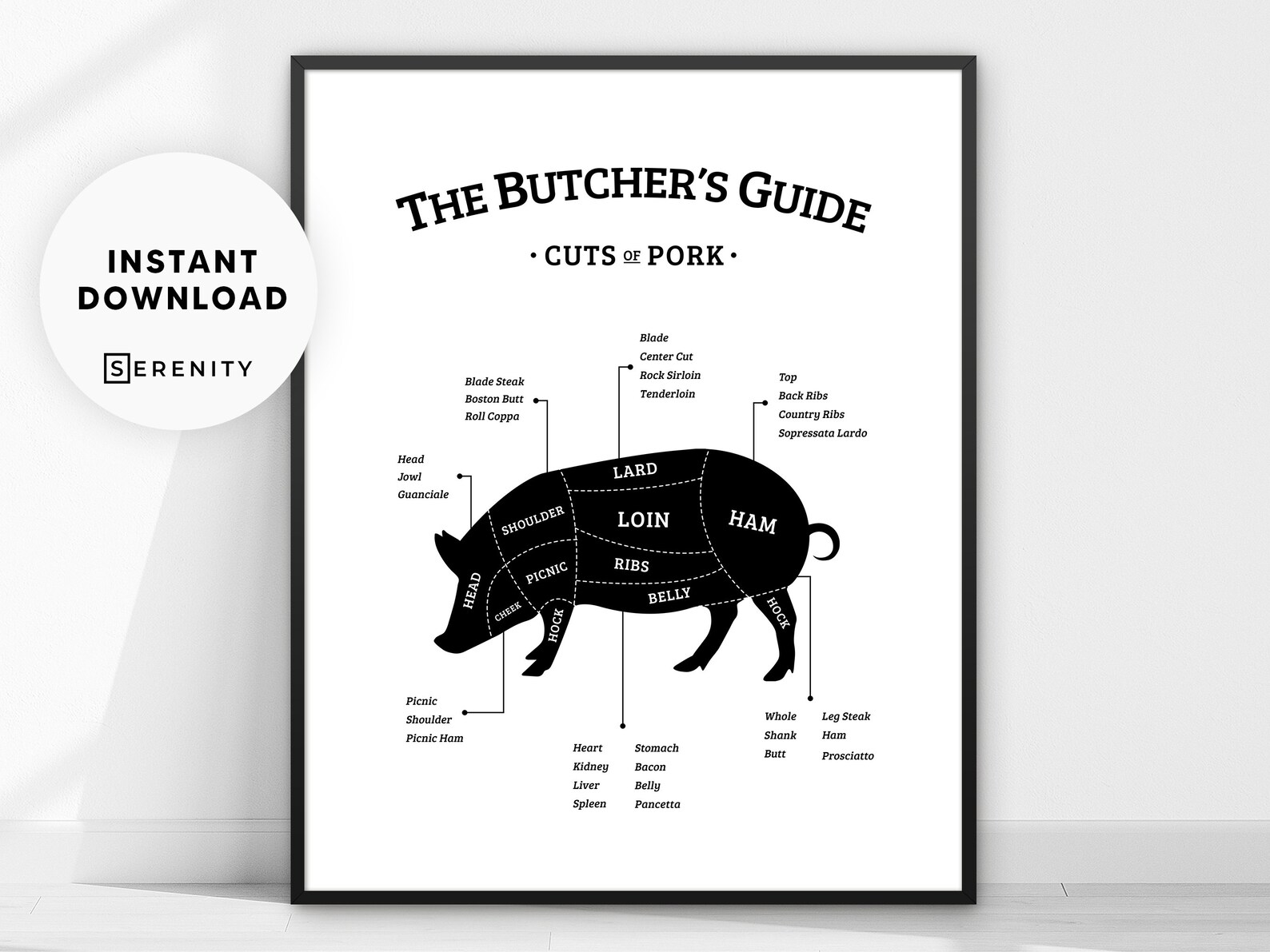 Pork Cuts Poster Kitchen Print Printable Butcher Guide - Etsy UK