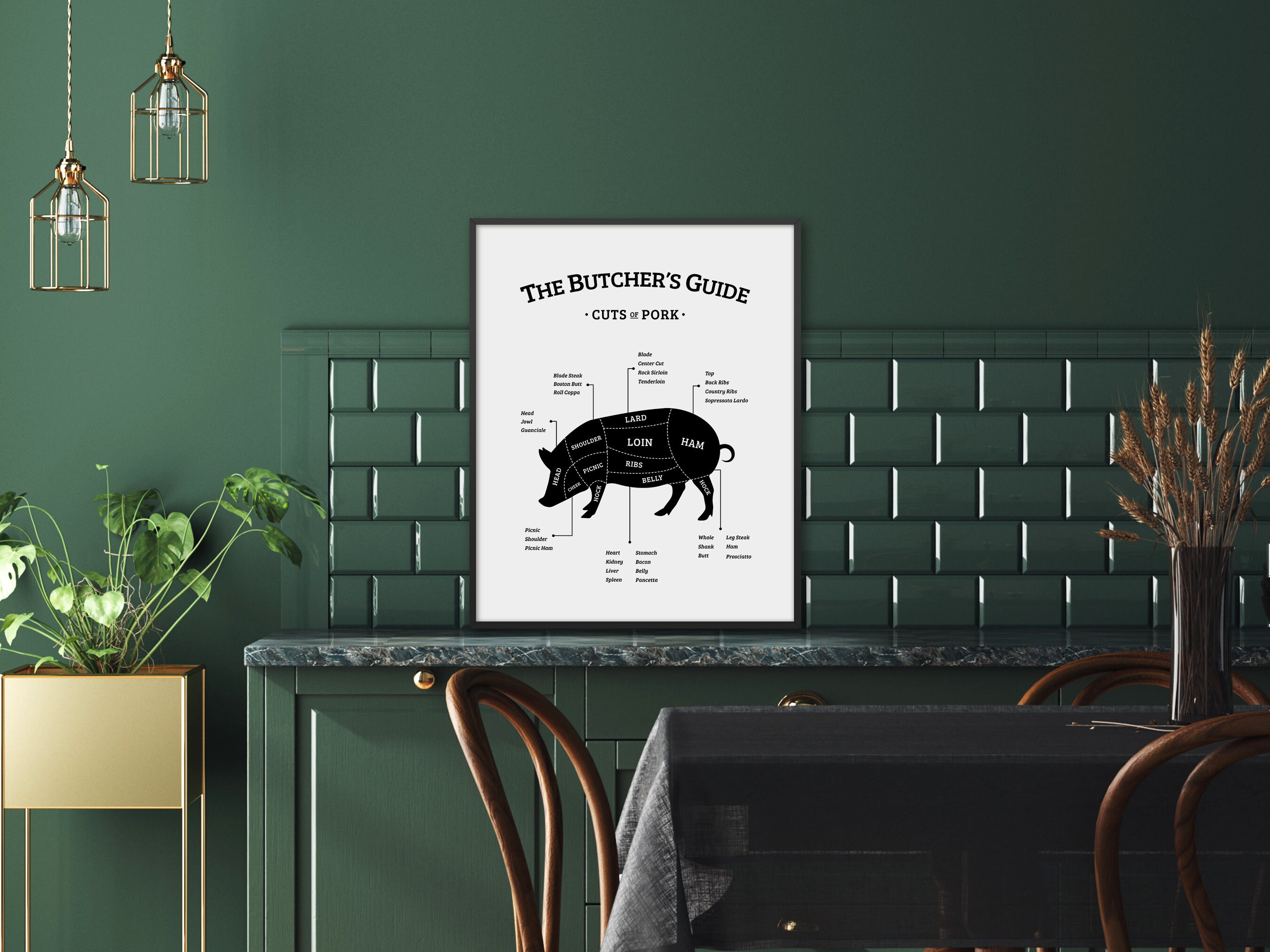 Pork Cuts Poster Kitchen Print Printable Butcher Guide | Etsy