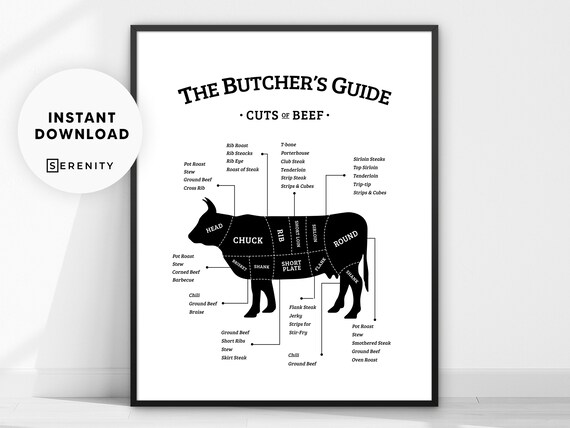 Butcher Guide Poster Beef Cuts Print Printable Kitchen Wall | Etsy