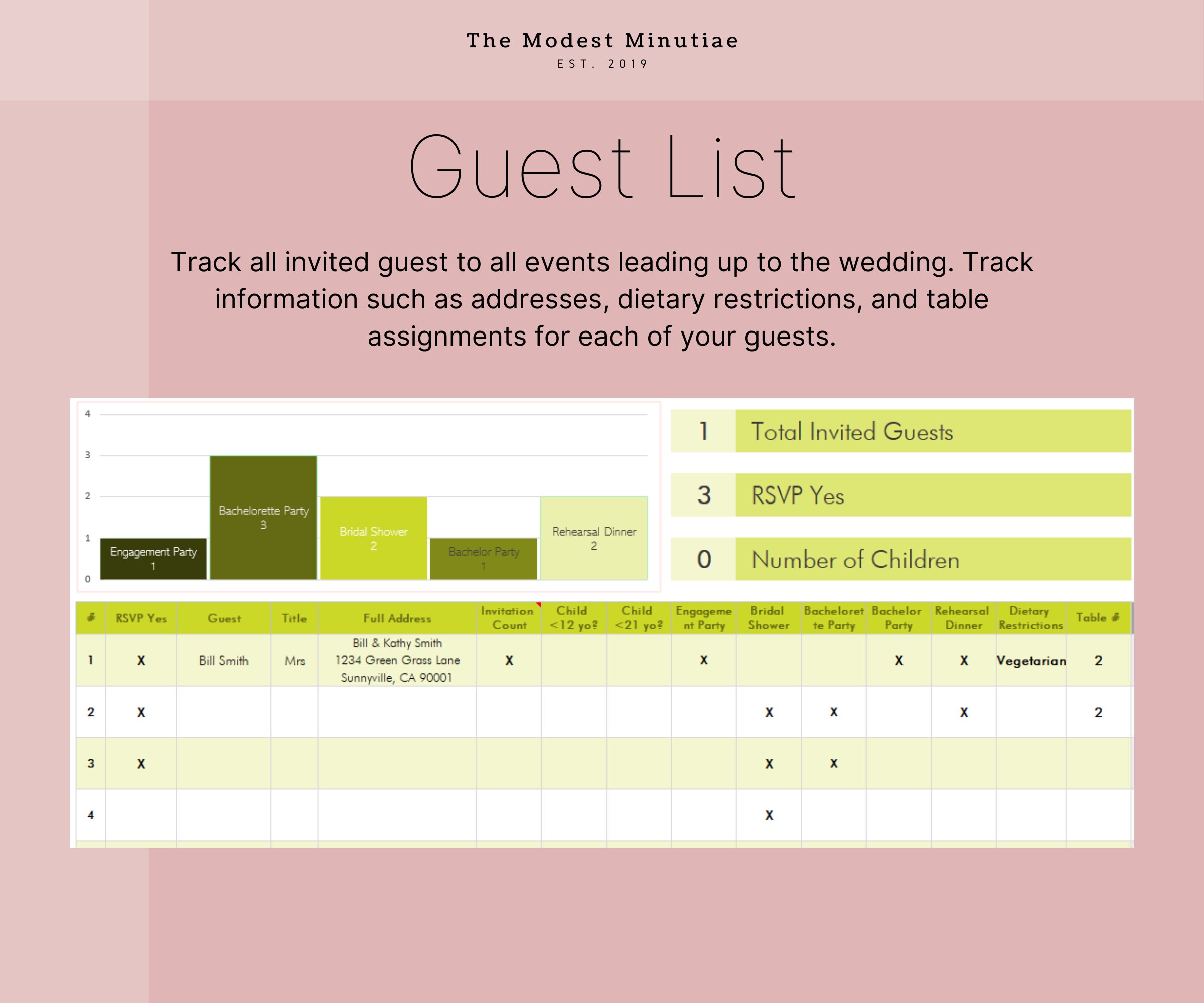 Comprehensive Wedding Planning Excel Template Chartreuse - Etsy