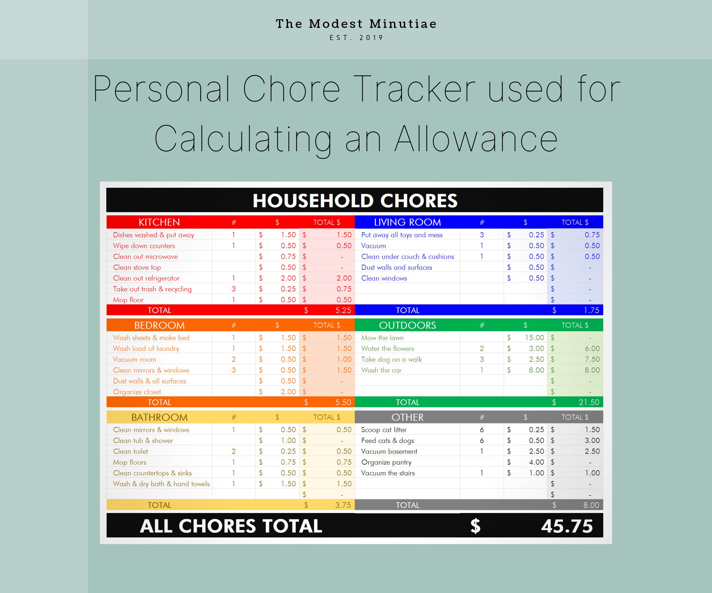 Chore Chart & Allowance Excel Tracker - Etsy