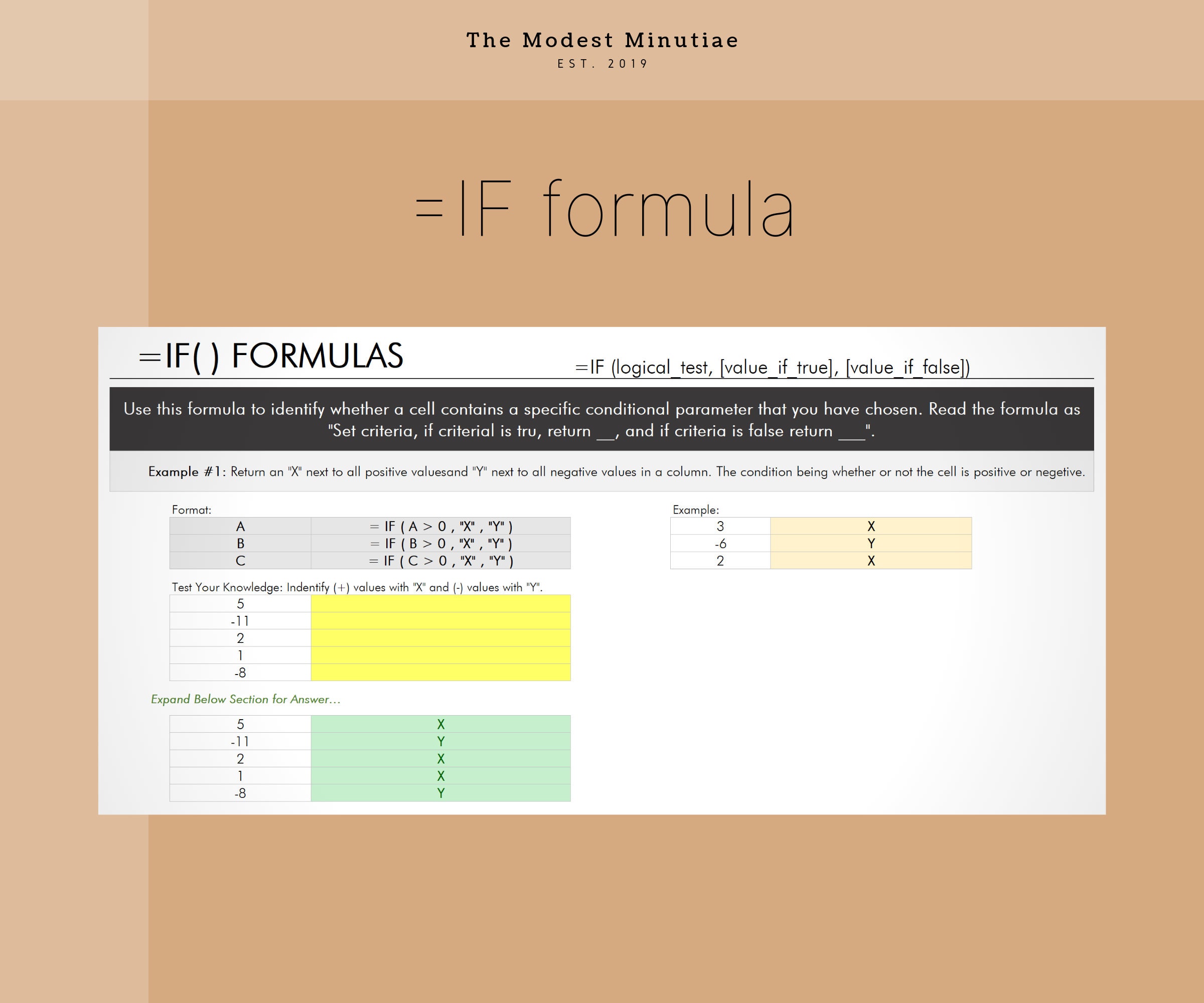 Excel Basic Formulas Tutorial Template - Etsy