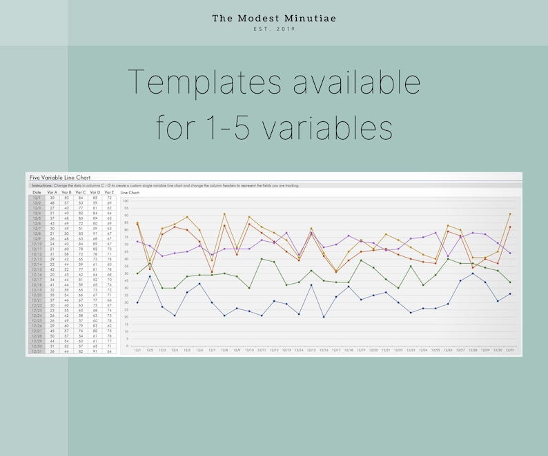 Basic Line Chart Excel Template - Multiple Variables - Etsy