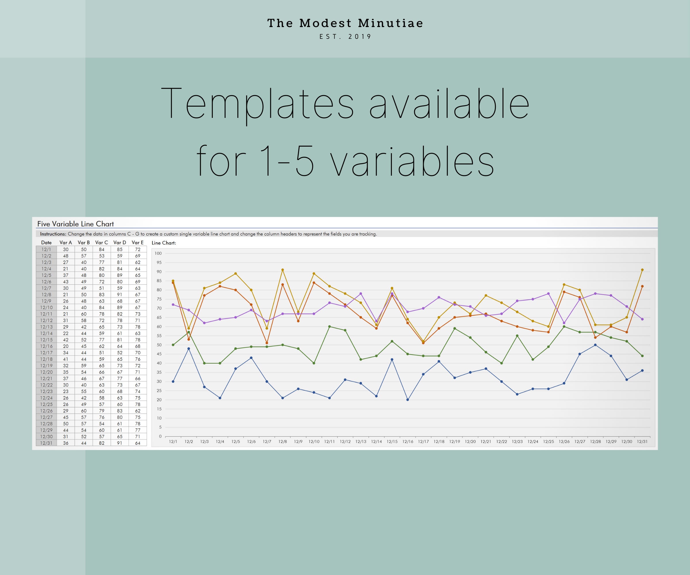 Basic Line Chart Excel Template - Multiple Variables - Etsy