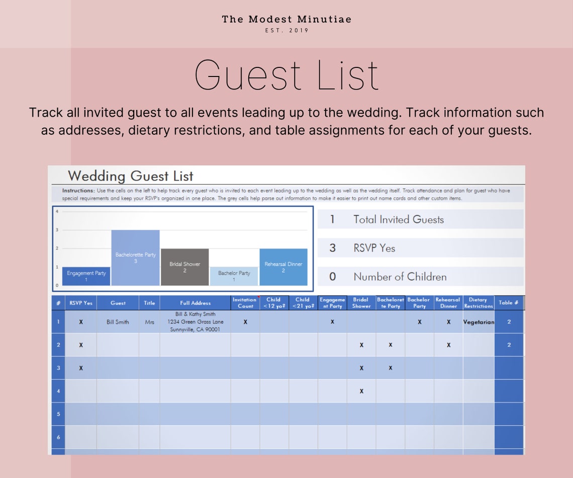 Comprehensive Wedding Planning Excel Template Blue - Etsy