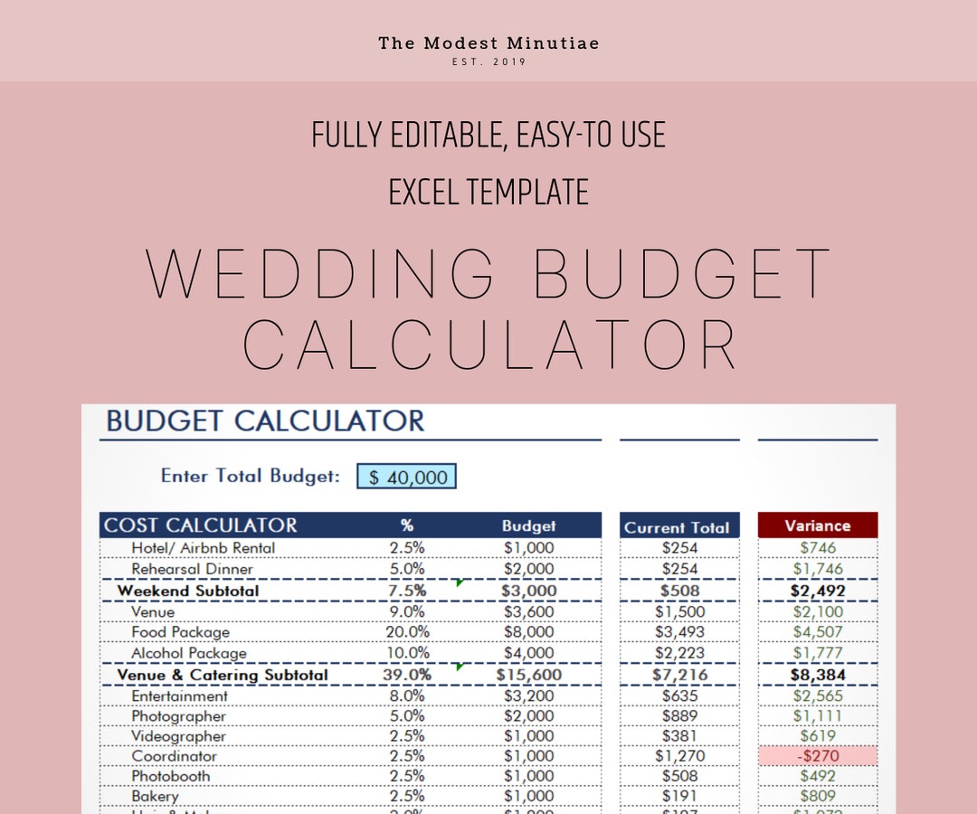 Wedding Budget Calculator - Fully Interactive Excel Template - Etsy
