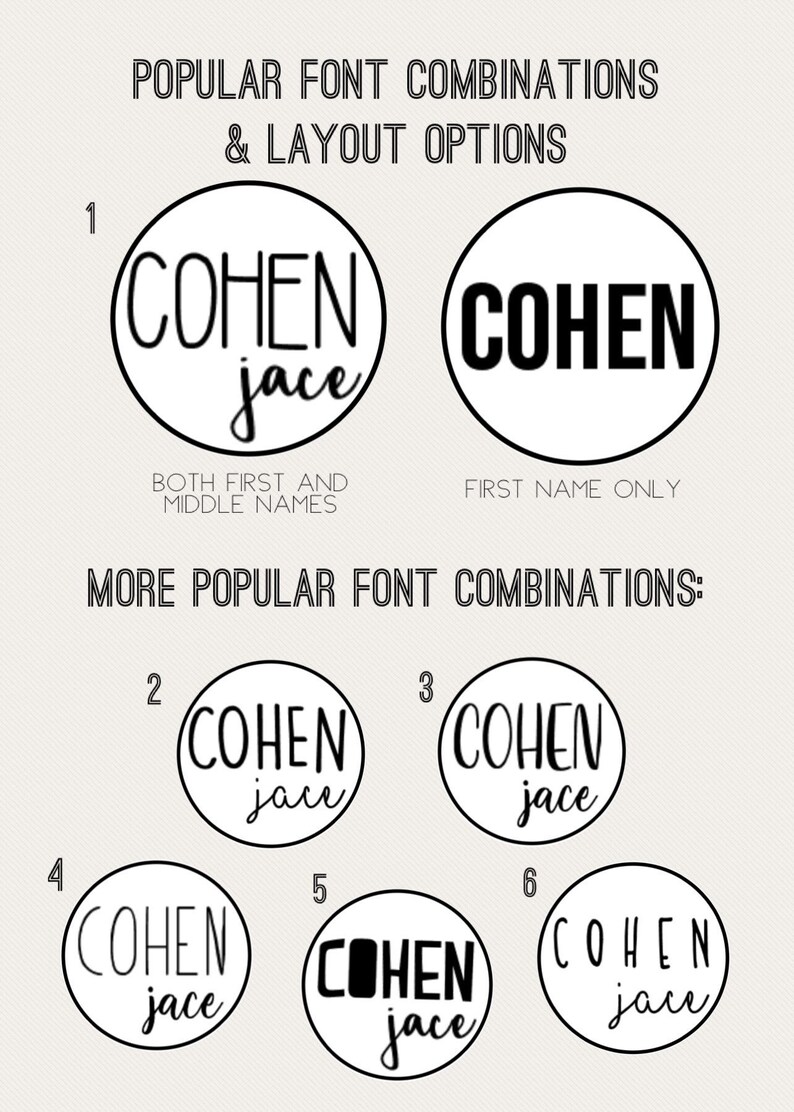 24 Custom 3D Round Name Sign Circle Baby Name Sign for Over | Etsy