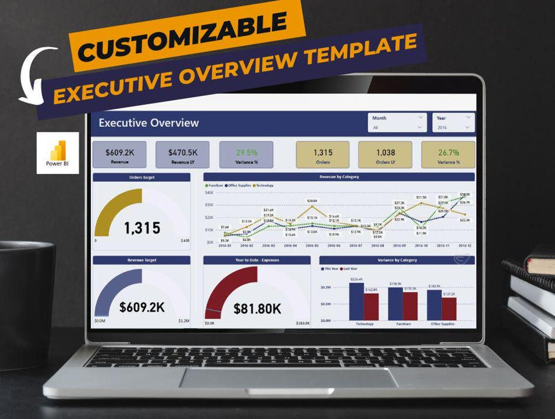 Executive Overview Report, Power BI Dashboard Template, Dashboard for ...