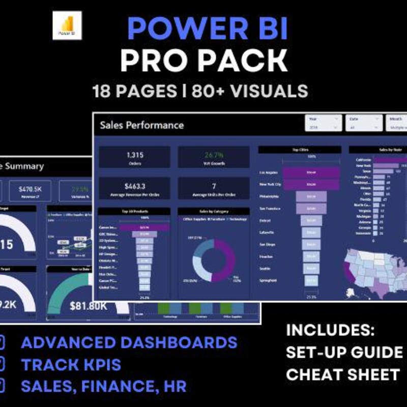 Powerbi Custom Dashboard - Etsy