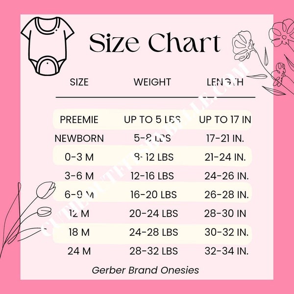 Decal Size Chart Onesies - Etsy