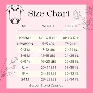 Bodysuit Size Chart Gerber Baby Onesie Size Chart, Baby Bodysuit Chart, Pink Onesie Size Chart ...