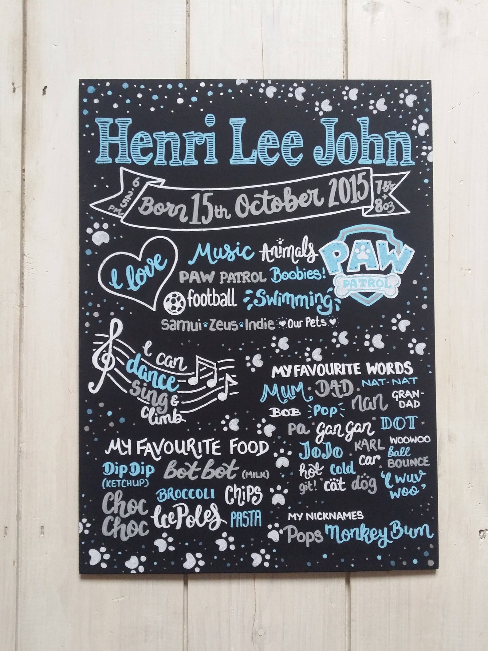 1st Birthday Chalkboard Personalised First Birthday - Etsy UK