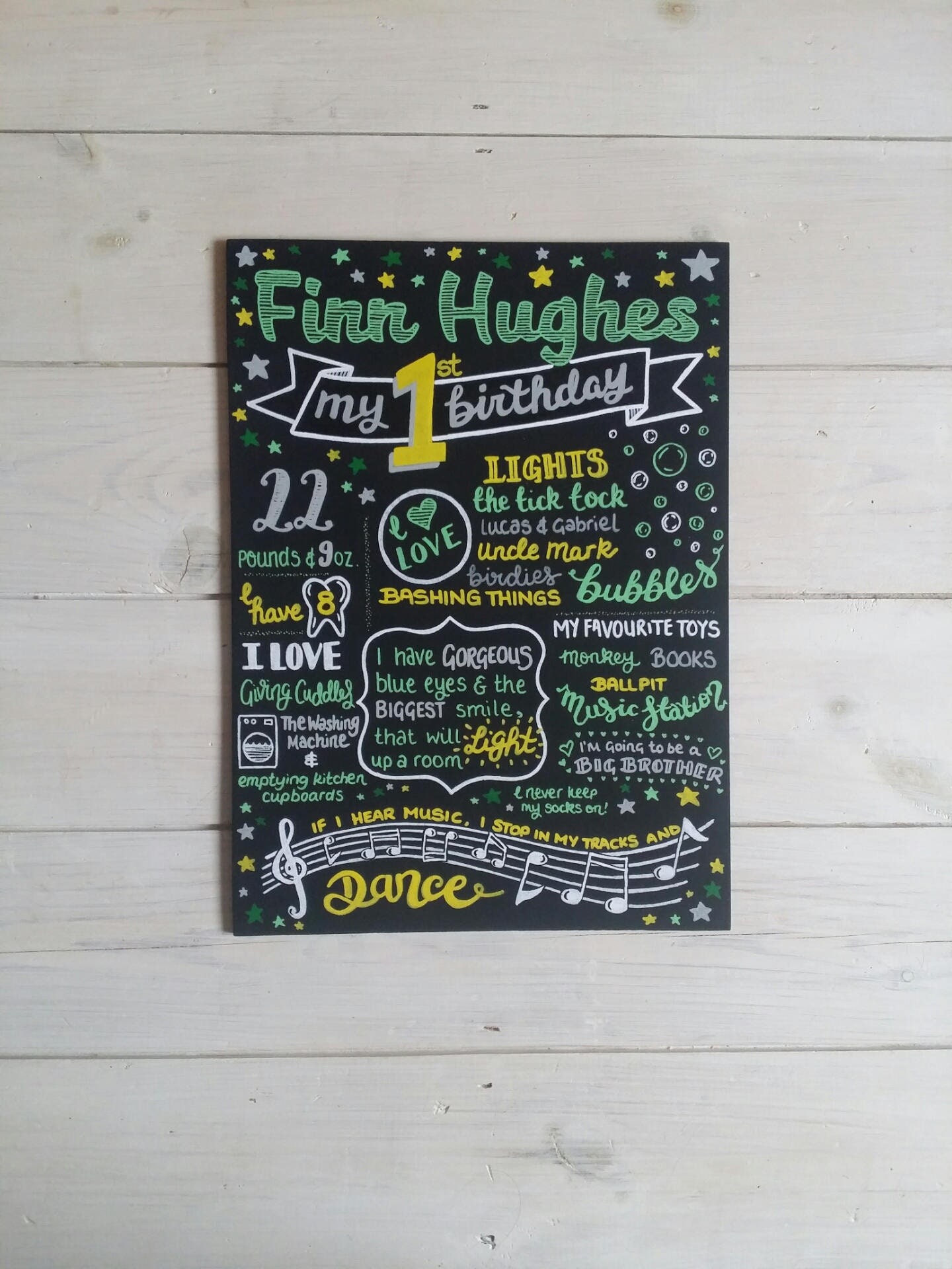 1st Birthday Chalkboard Personalised First Birthday | Etsy UK