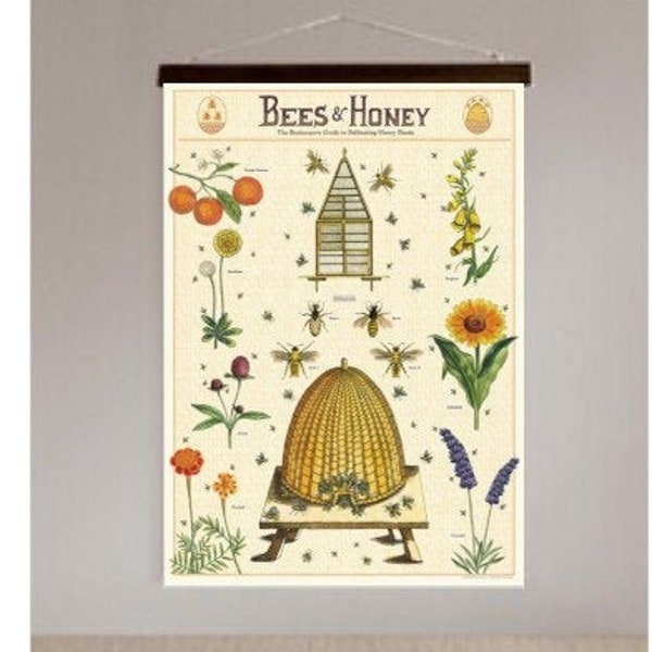 Vintage Bee Print - Etsy