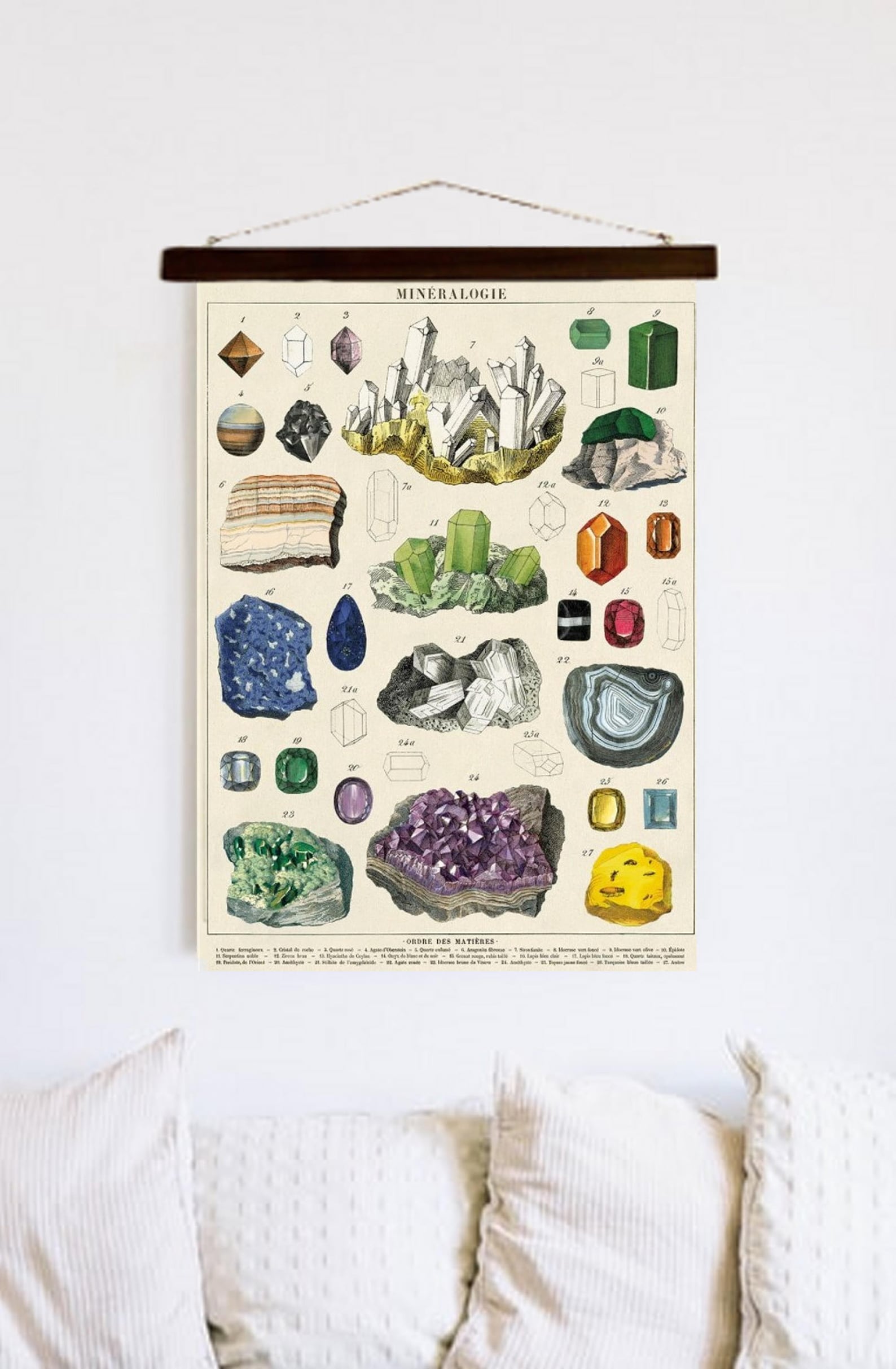 Vintage Minerals Poster Vintage Mineralogy Print Curiosity - Etsy