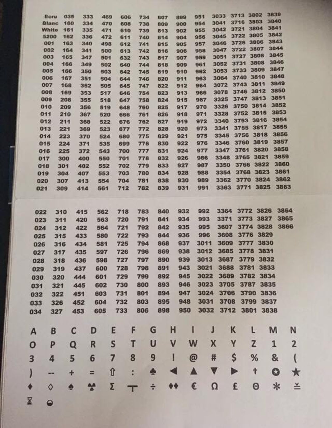 Dmc Labels / Stickers With Symbols Pdf File - Etsy