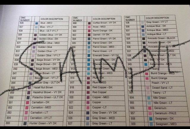 Dmc Chart Pdf File for Printing - Etsy