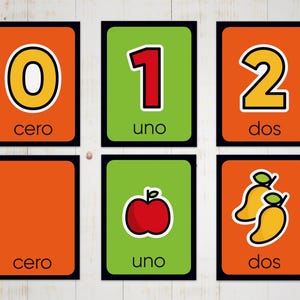 Spanish Flashcards to Learn Numbers 9 to 0 for Kids - Print, Cut and ...