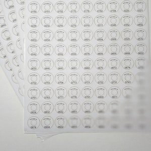 Isacord Spool Stickers, Embroidery Thread, Sticker, Sewing Thread ...