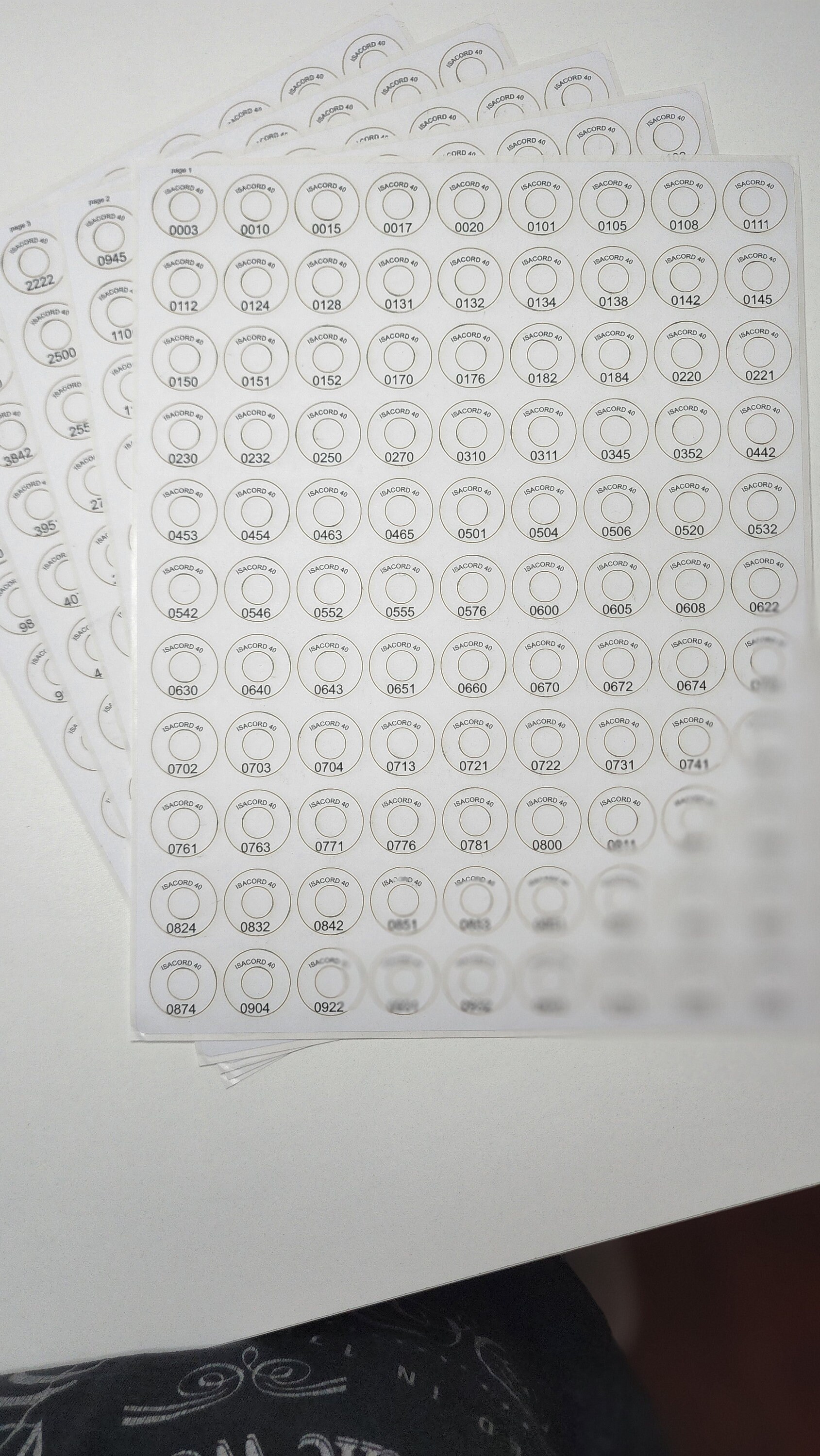 Isacord Spool Stickers Embroidery Thread Sticker Sewing - Etsy