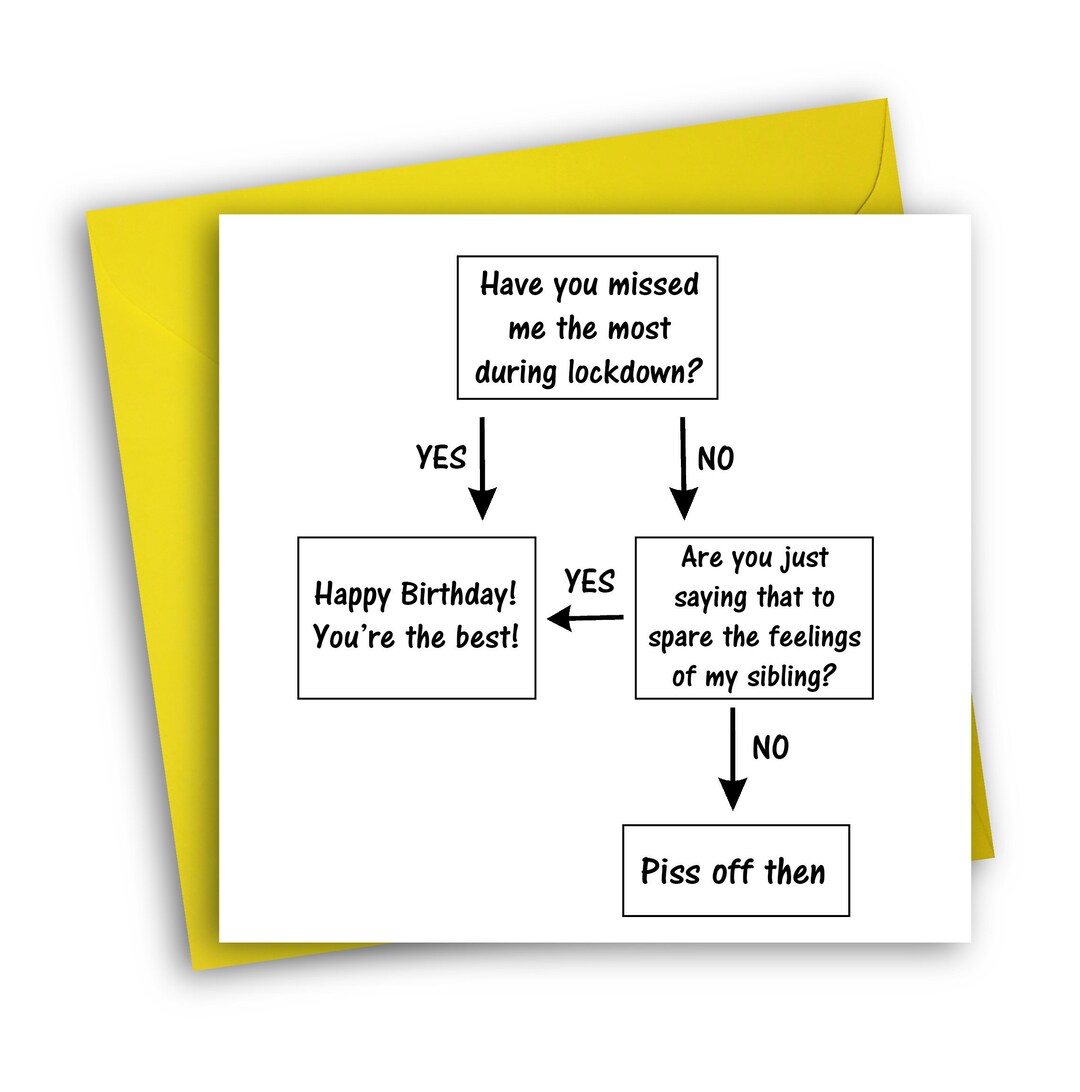 Lockdown Birthday Card Funny Birthday Card Flowchart Card - Etsy UK