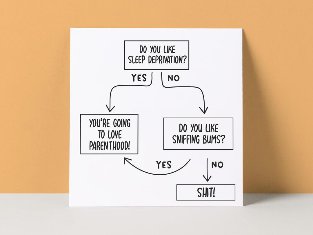 Funny New Baby Flowchart Card | Humorous New Mum Gift - Etsy